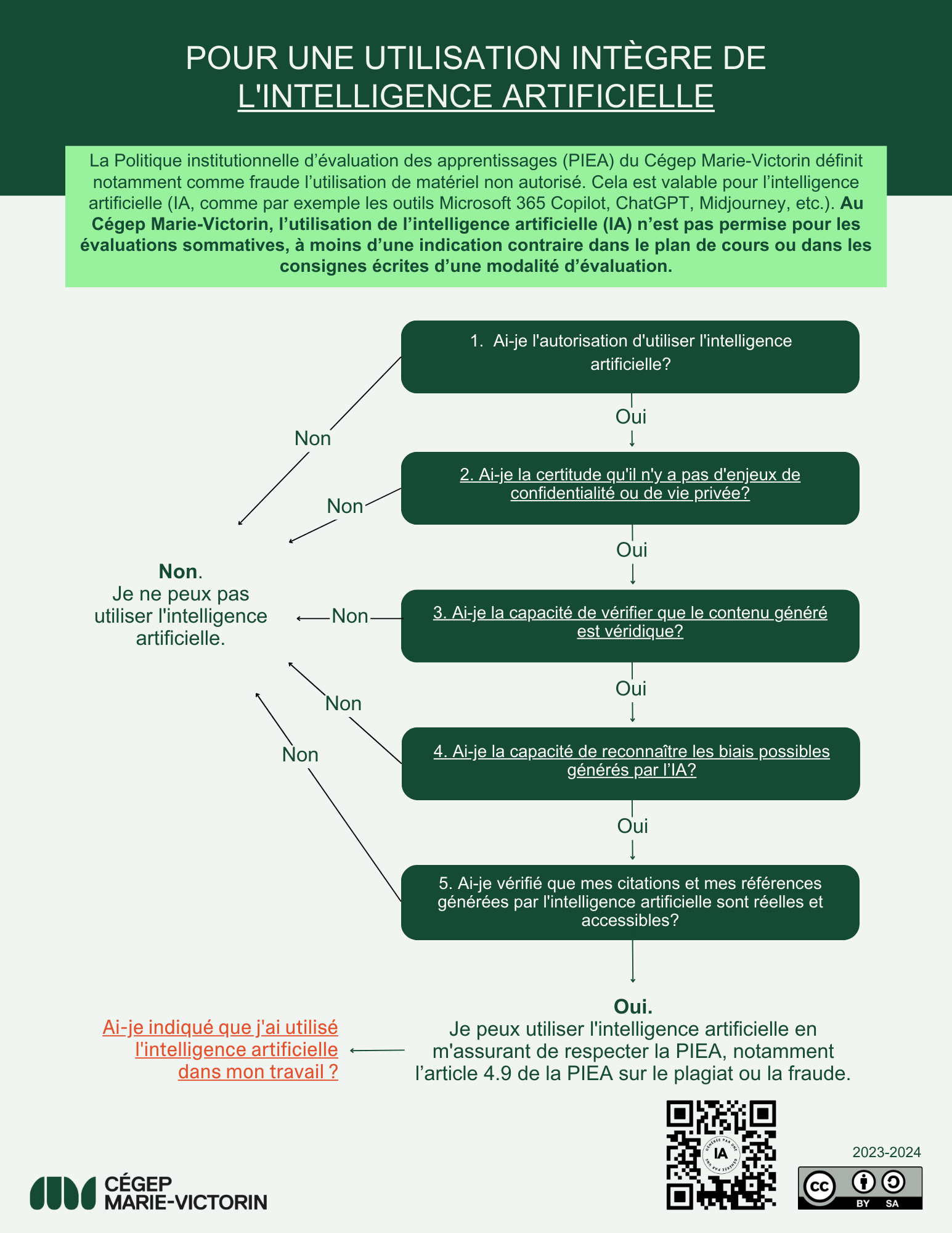 Utilisation de l’intelligence artificielle | Cégep Marie-Victorin